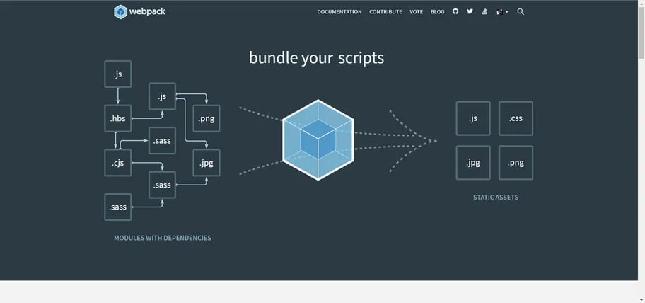 前端專案的SOP — git、webpack 教學